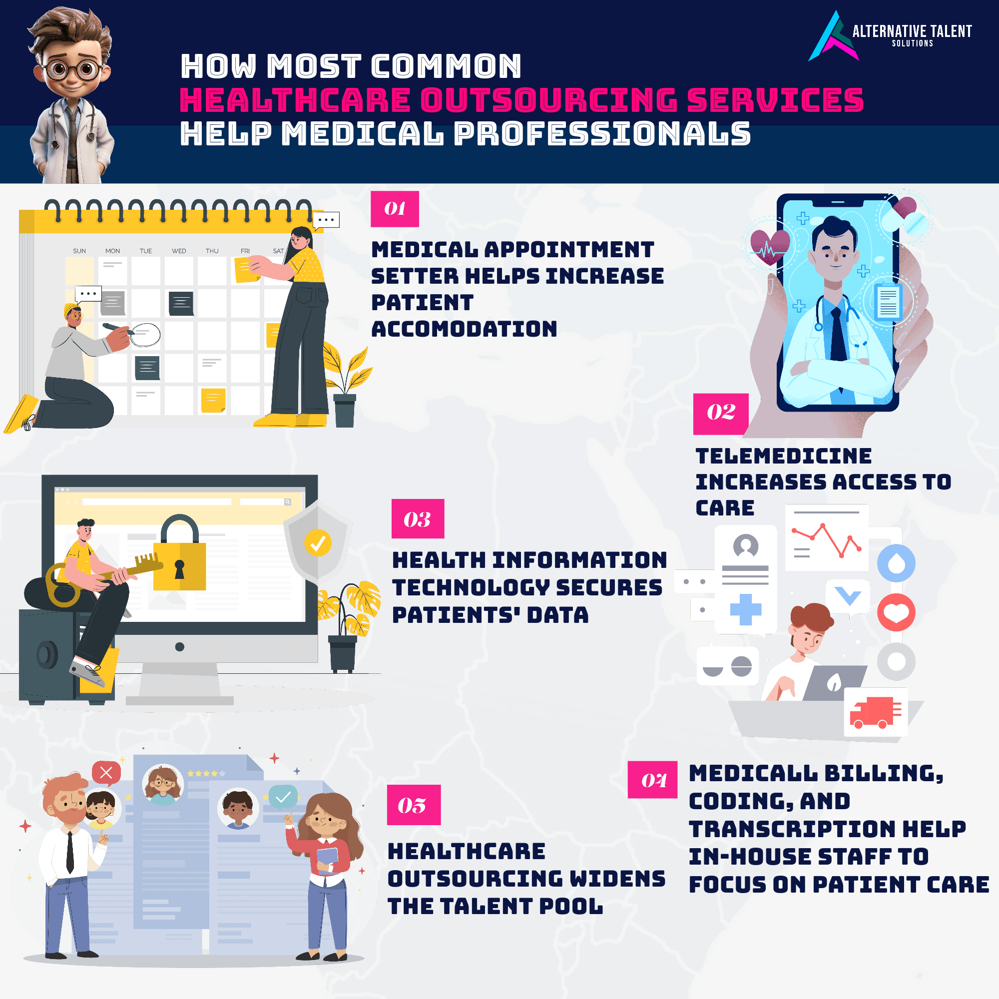 How Common Healthcare Outsourcing Services Reduce Work for Hospital Staff