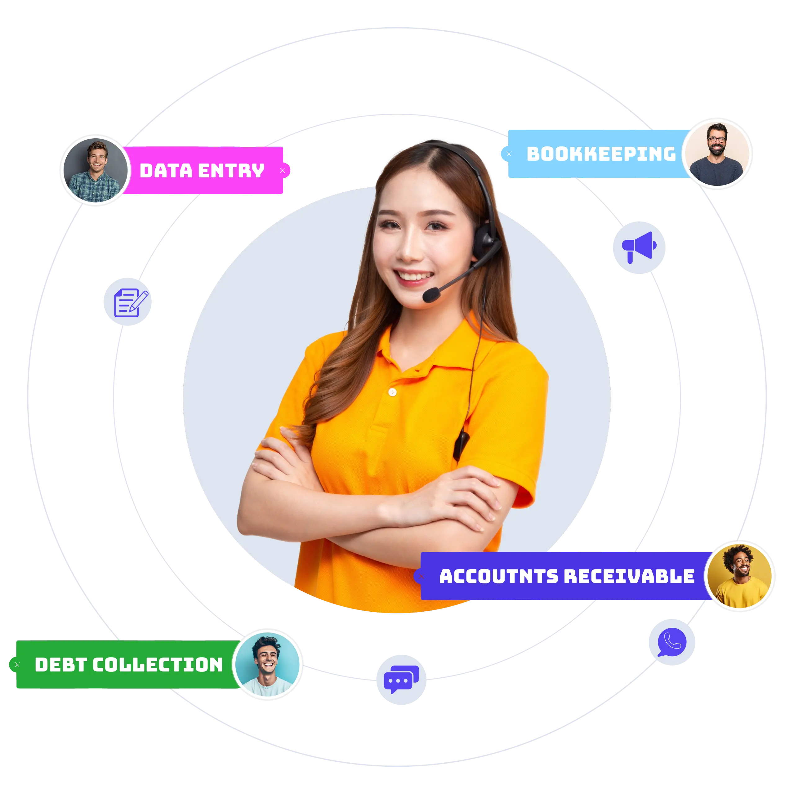 Boost Your Business with our Back-Office Outsourcing Services